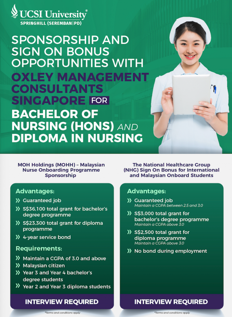 UCSI 大学 BA Nursing – UCSI Blogs